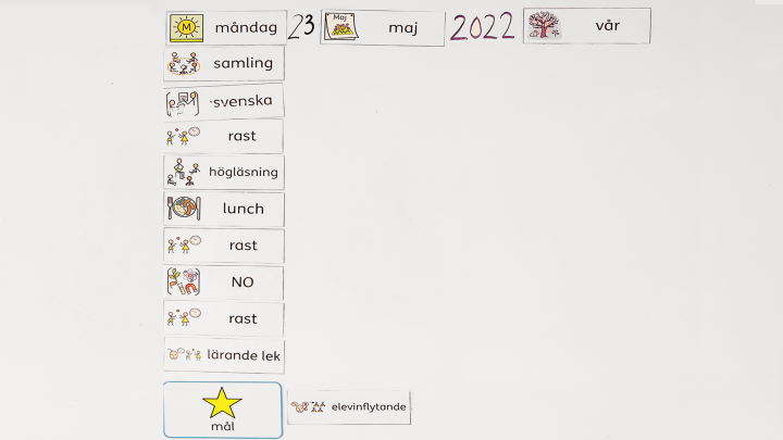 Moment 1 – Adhd i grundskolan